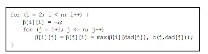LKH求解TSP_lkh算法-CSDN博客