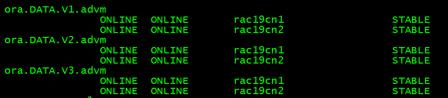 Oracle 19C ADVM与ACFS的使用_oracle 19c acfs代理实例-CSDN博客