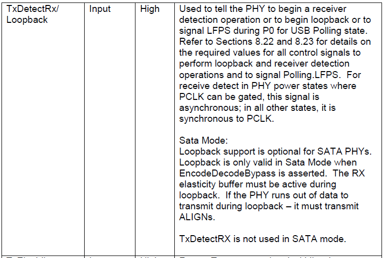 PIPE 接口信号列表_pipe接口-CSDN博客
