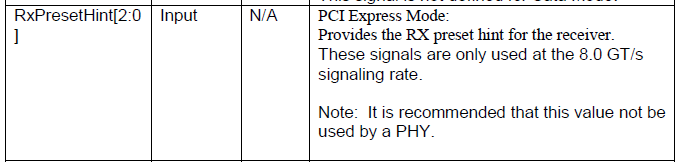 PIPE 接口信号列表_pipe接口-CSDN博客