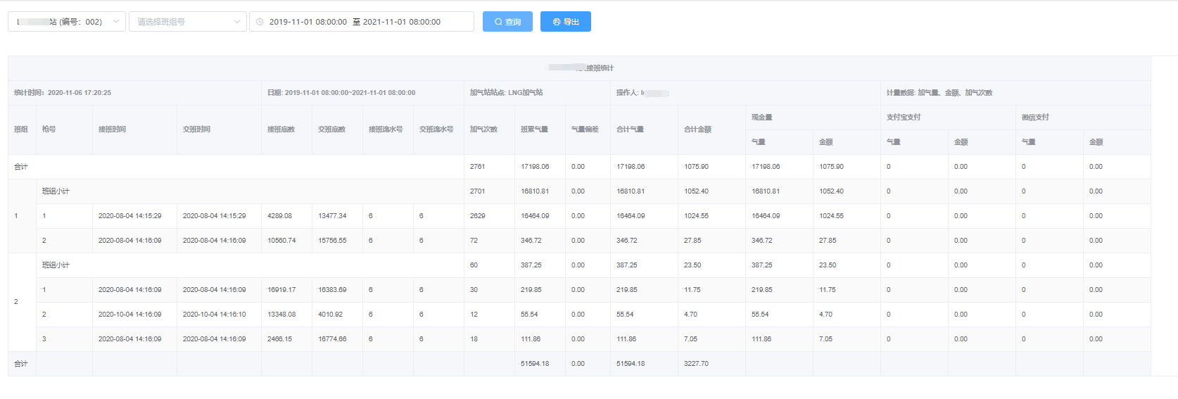 element-ui复杂table 表格实现_el-table 多级复杂表单-CSDN博客