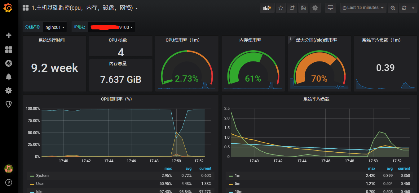 Centos7的prometheus+grafana添加主机监控_prometheus如何添加主机-CSDN博客