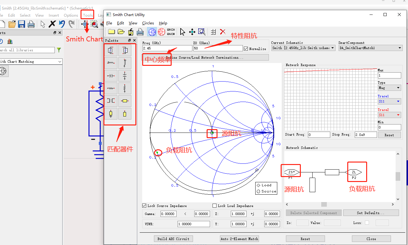 利用Smith Chart （斯密斯原图）进行阻抗匹配_ads smith chart 元器件面板-CSDN博客