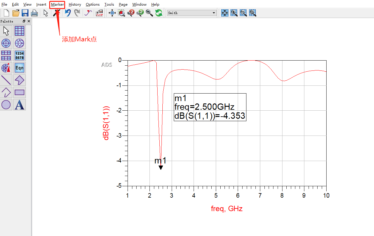 利用Smith Chart （斯密斯原图）进行阻抗匹配_ads smith chart 元器件面板-CSDN博客