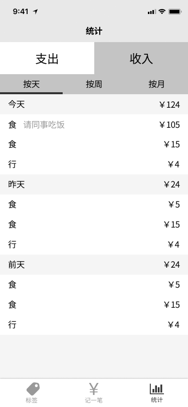 【vue版记账项目总结】vue、vuex、vuerouter、jsts、svg、cssscss实战总结jstscss Csdn博客