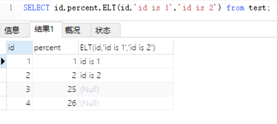 Mysql的分段函数INTERVAL()和分值函数ELT()_elt(interval-CSDN博客