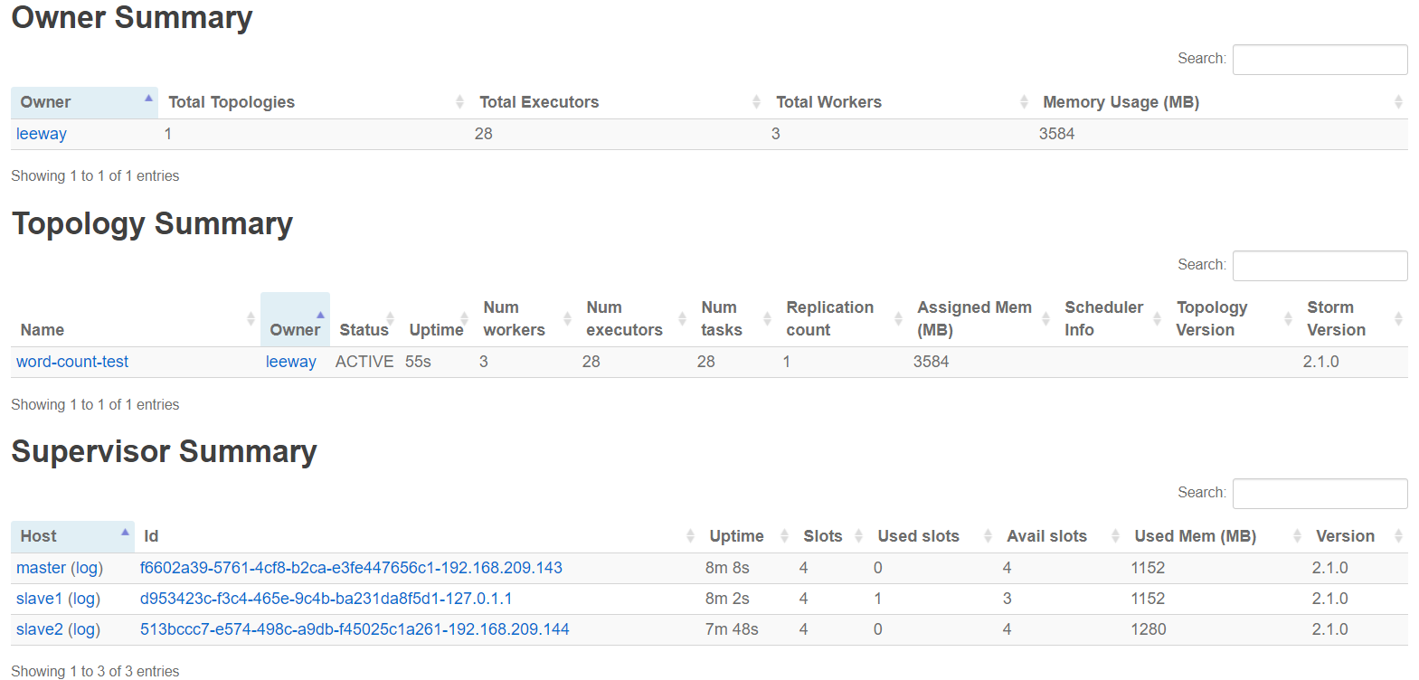 Storm集群环境搭建详解（附实例）_supervisor.slots.port.mem.weight: 0.8-CSDN博客