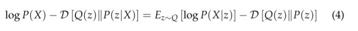Python实战——VAE的理论详解及Pytorch实现_vae算法python-CSDN博客