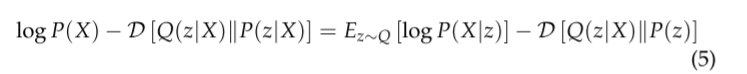 Python实战——VAE的理论详解及Pytorch实现_vae算法python-CSDN博客