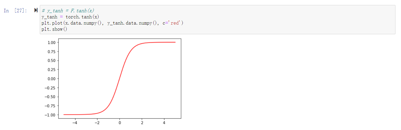PyTorch笔记 画出ReLU、sigmoid、tanh、softplus函数的图像_pytorch 画relu 图像-CSDN博客