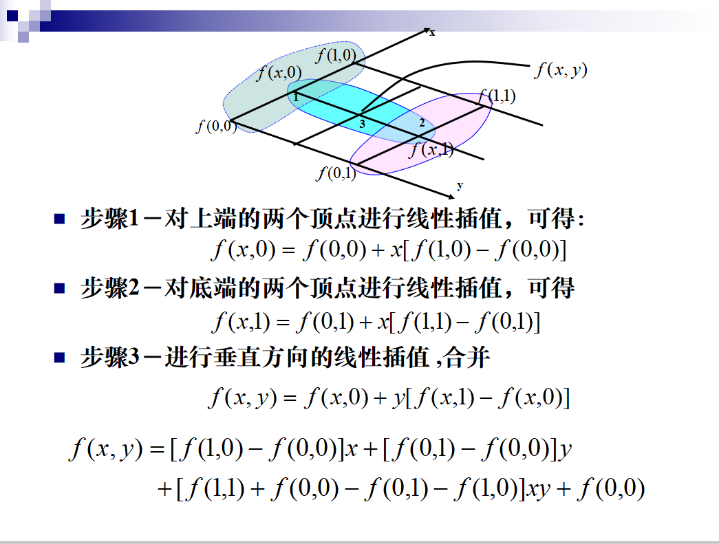 Matlab学习之图片放大缩小双线性插值法matlab双线性插值放大图像ctrcg的博客 Csdn博客 