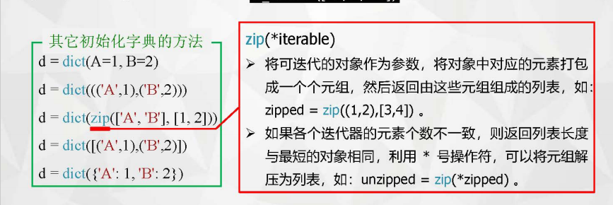 Python之字典的用法！！！！_使用语句d = dict([('a', 'b'),('c', 'd')]) 创建的字典为( )。 a-CSDN博客