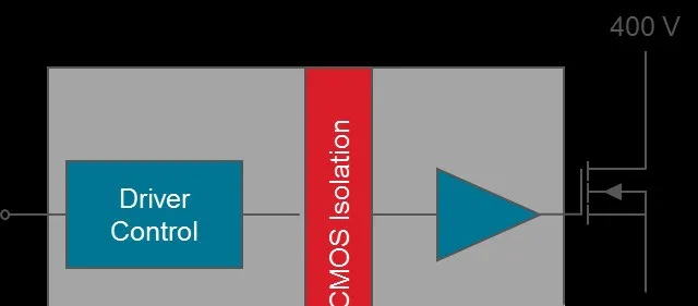 The importance of CMTI parameters for the selection of isolated drivers ...