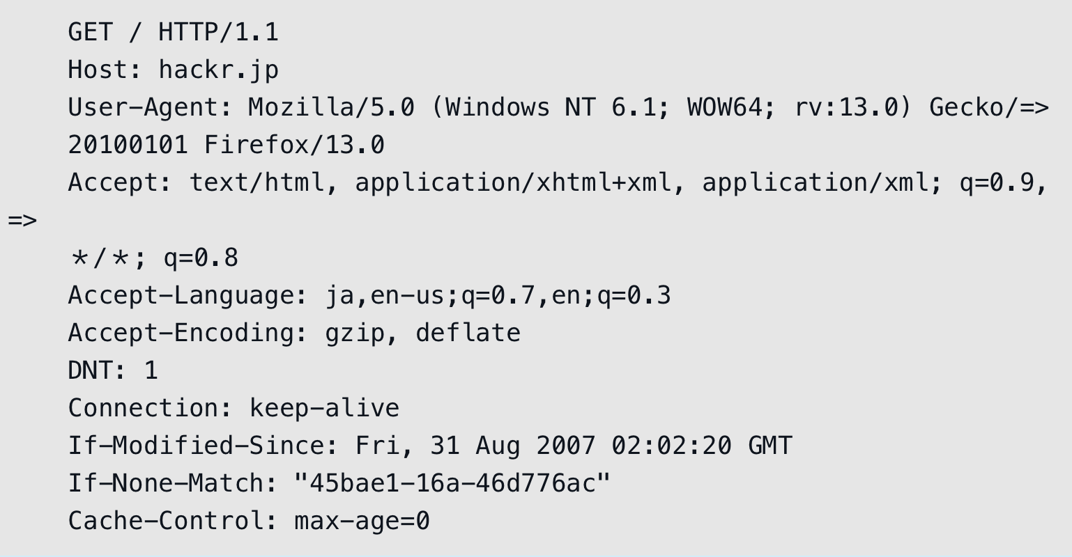 HTTP详解（3）报文详解一篇搞定_标准报文3-CSDN博客