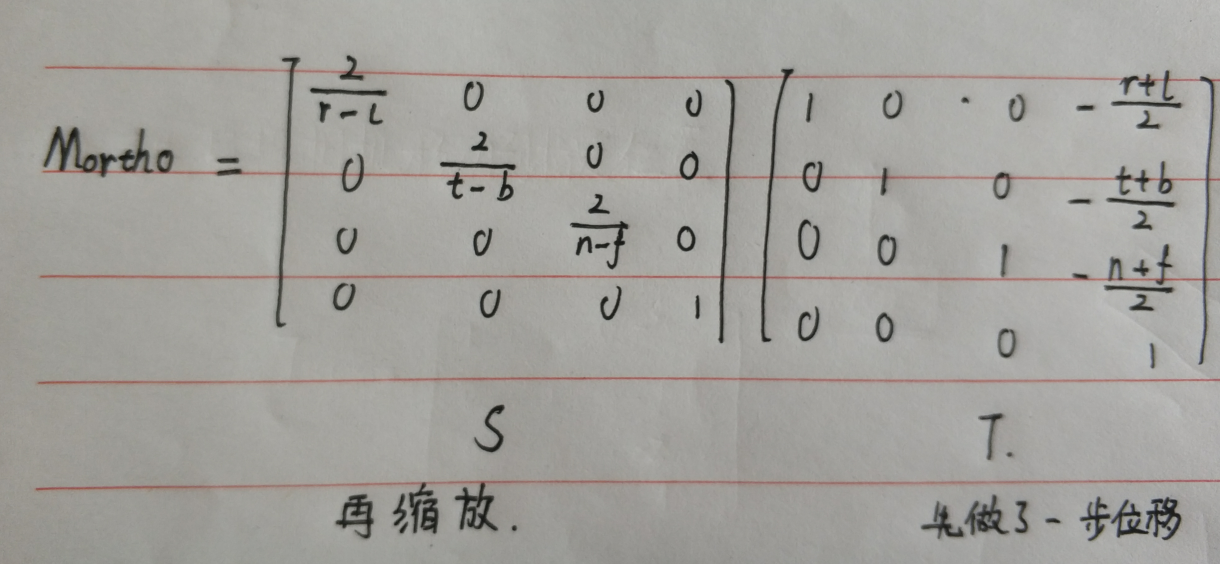 【GAMES101 课程小结】：Lecture 04 三维空间中的MVP变换_games101lecture04总结-CSDN博客