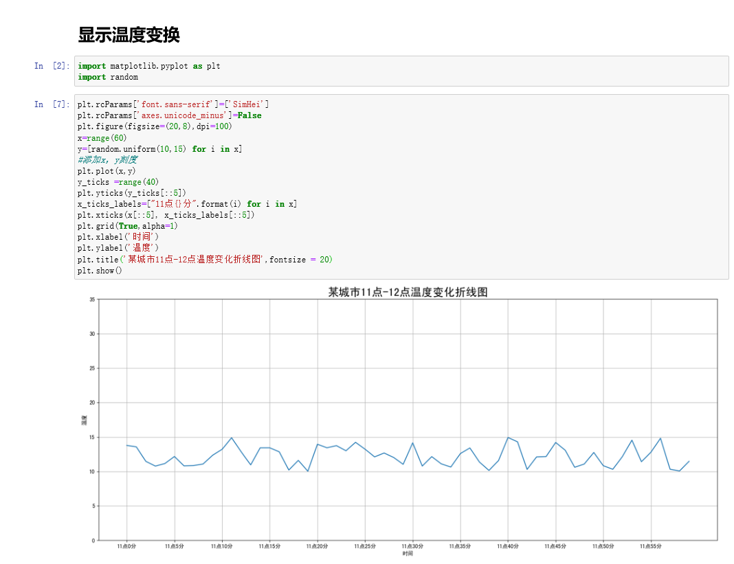 matplotlib折线图使用-CSDN博客
