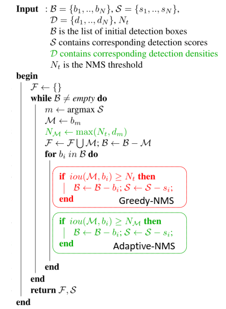 目标检测中的NMS_目标检测nms-CSDN博客