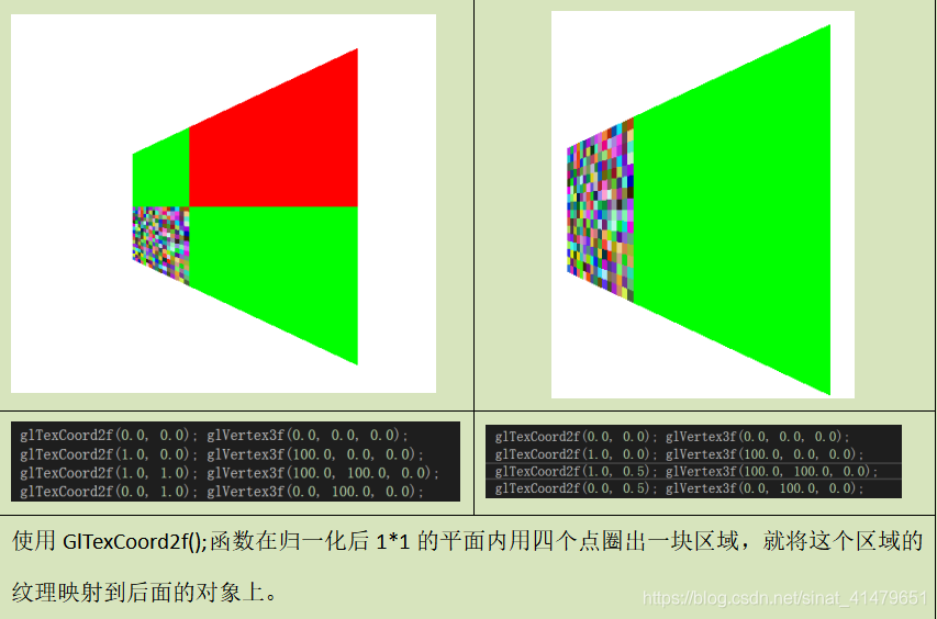 Opengl纹理一二维opengl二维纹理数组 Csdn博客