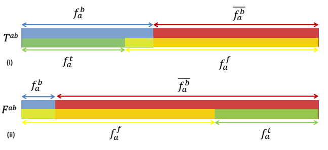 【七】GMS算法_gms 特征点匹配 yolo-CSDN博客
