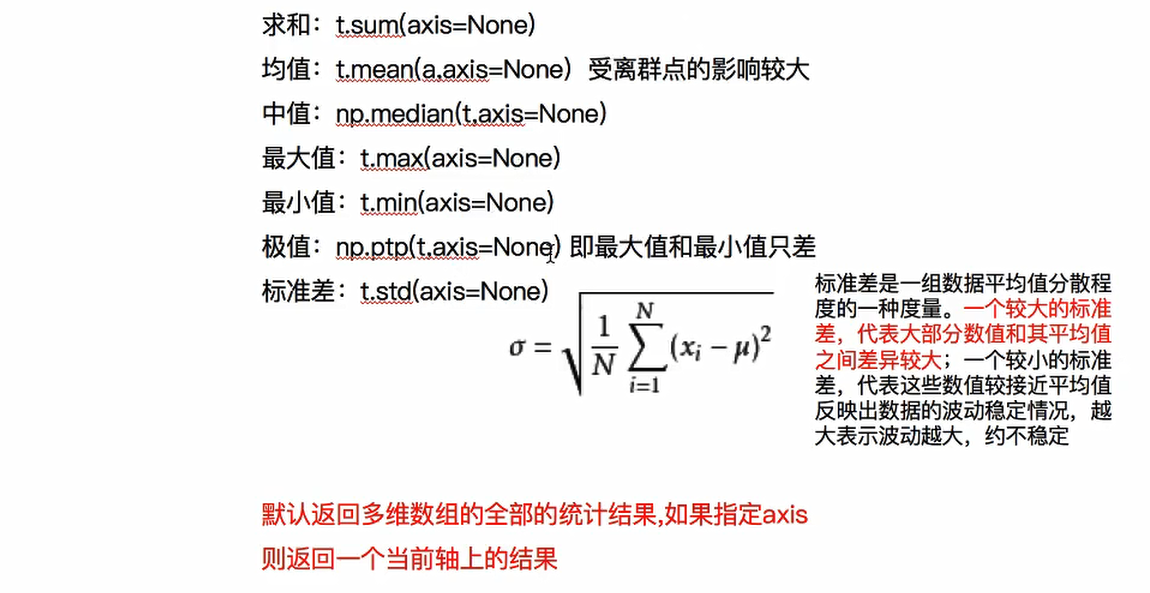 NumPy中的nan和常用方法_numpy nan-CSDN博客