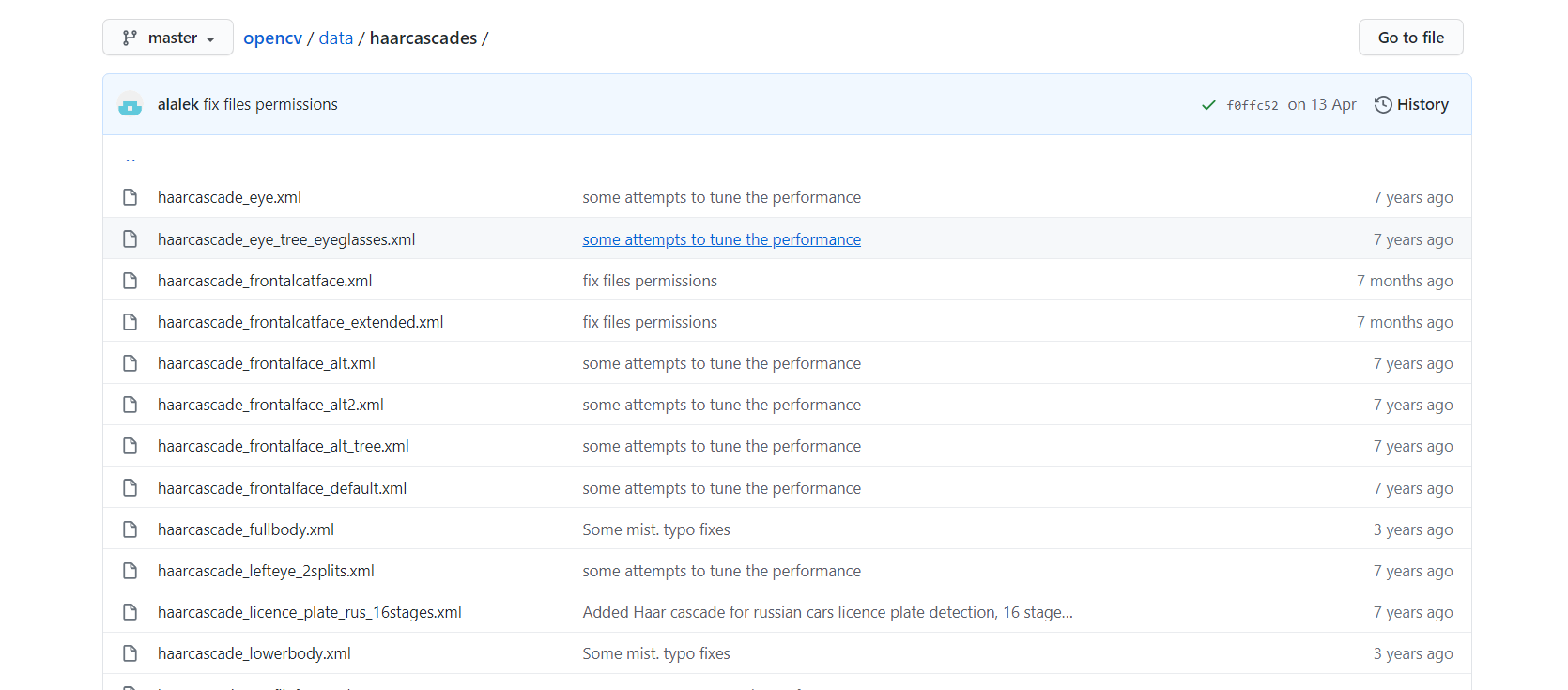 opencv中haar级联分类器的所有XML下载_opencv 级联分类器下载-CSDN博客