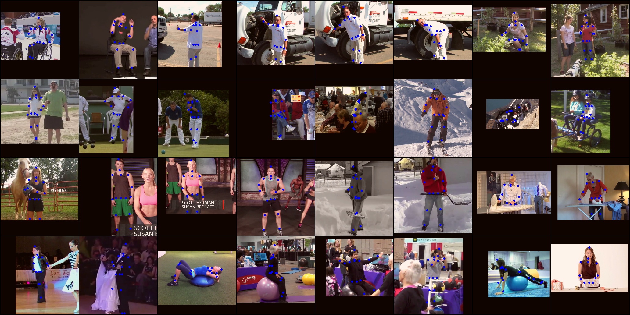 姿态估计——Distribution-Aware Coordinate Representation for Human Pose Estimation_基于热图的姿态估计-CSDN博客