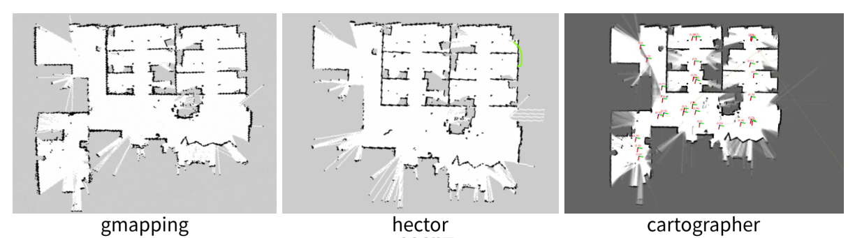 简单介绍下我认为比较强势的SLAM功能包——cartographer_cartographer的优点-CSDN博客