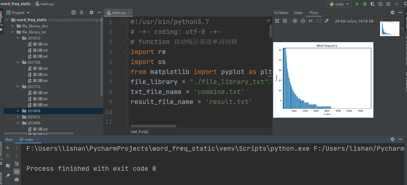 使用python进行英语文档词频统计开发python编写程序统计输入英文文章中不同单词出现的次数并输入出现频率最高的单词 Csdn博客