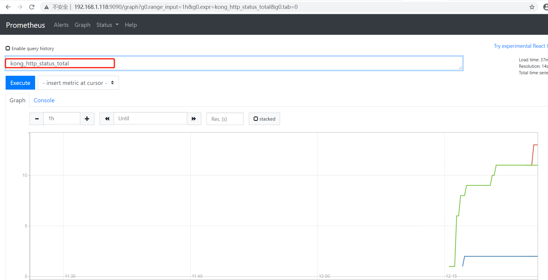 centOS7 Kong & Prometheus & Grafana 实时监控_grafana metrics kong-CSDN博客