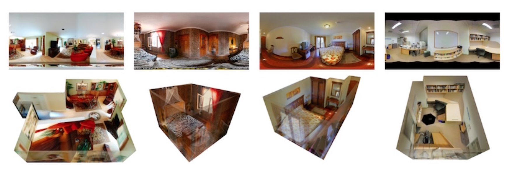 论文笔记：全景图恢复房间结构(Room Layout Estimation From A Panorama Image)_根据全景图生产室内平面图-CSDN博客