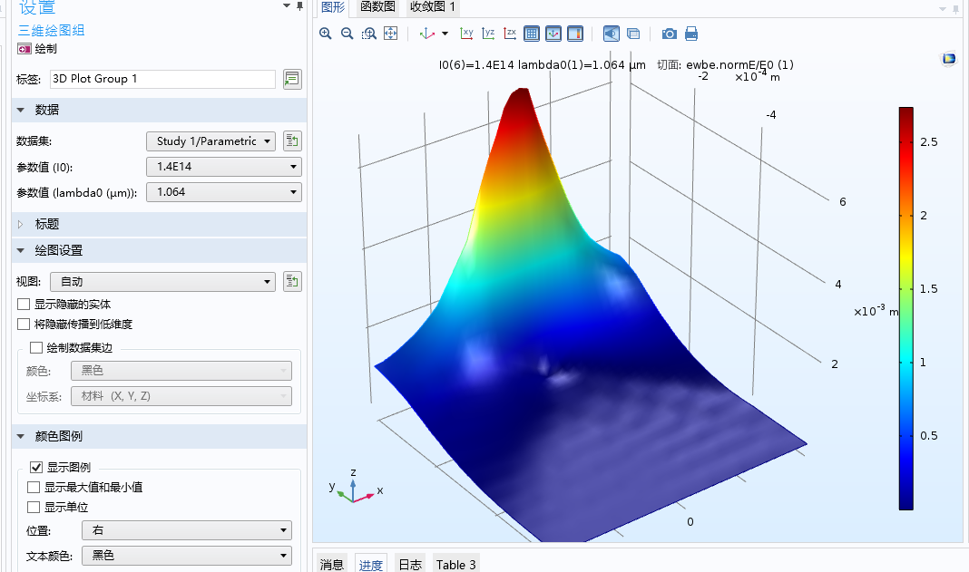 comsol光学仿真01_comsol光学仿真案例-CSDN博客
