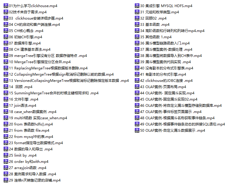hive详细笔记(七)-Hive之case when语法详解(附带讲解视频 )_hive case when语法-CSDN博客