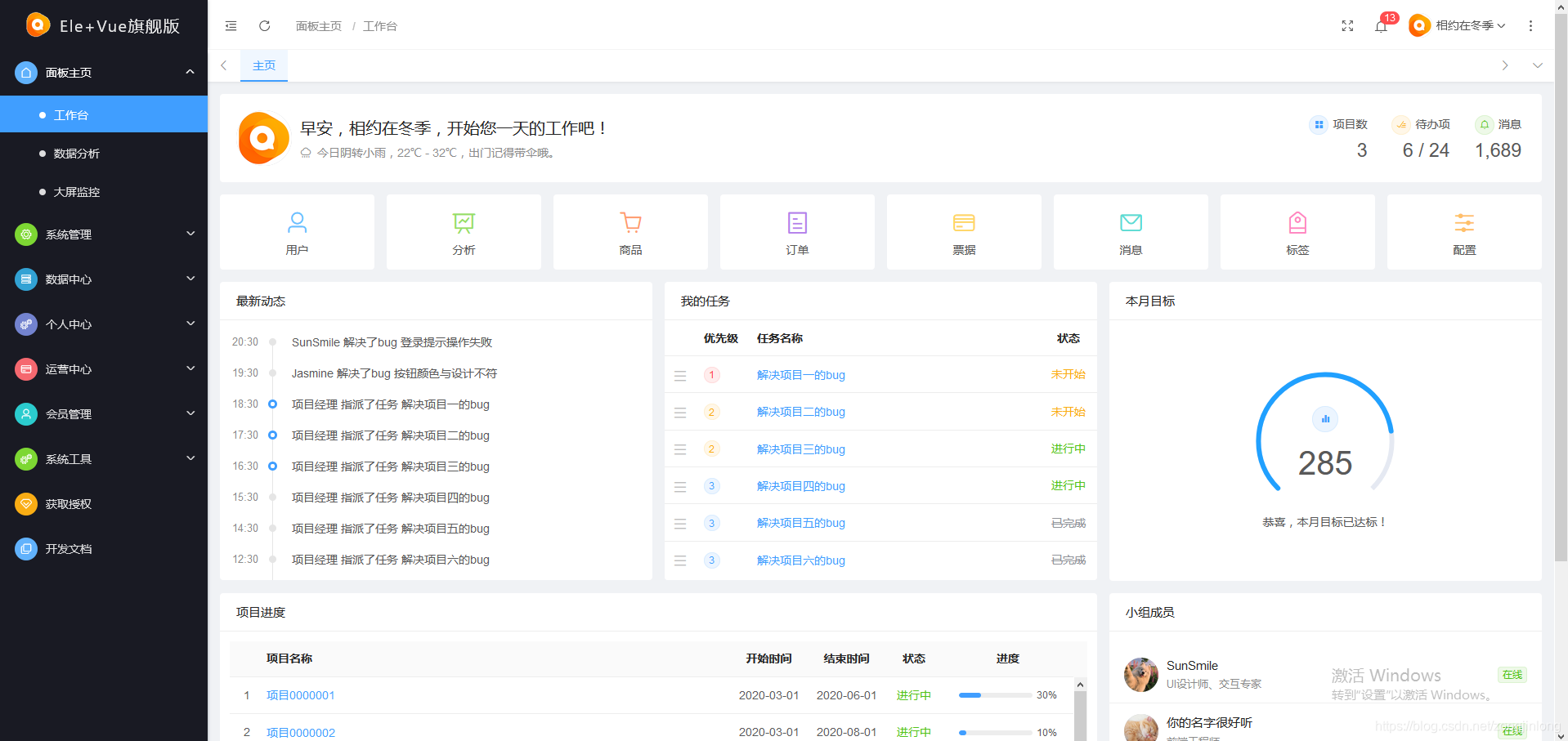 Java开发的oa自动化办公系统 Zongjinlong的博客 Csdn博客 Oa办公系统java