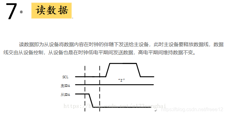 【嵌入式工程师面试高频问题】你知道iic吗附程序说明iic面试题 Csdn博客