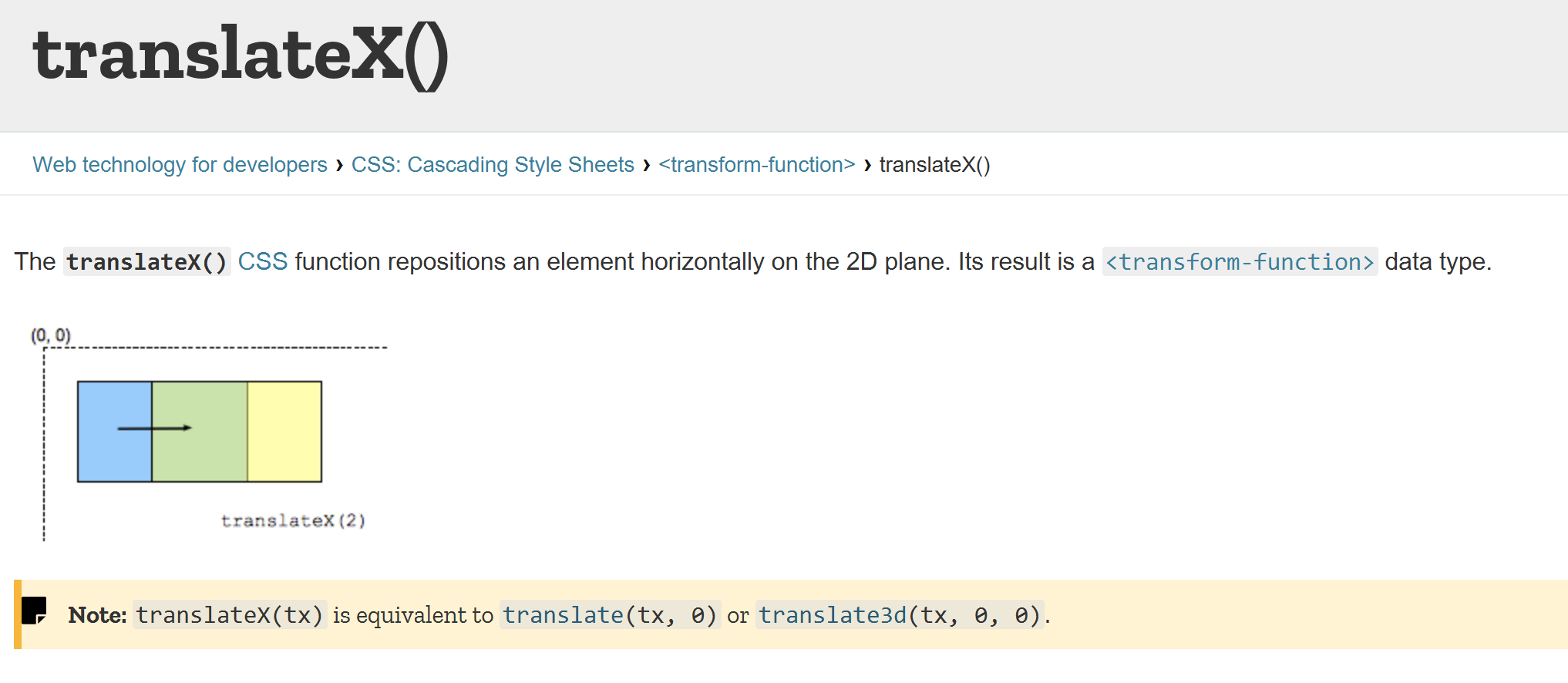 CSS中平移、缩放和旋转_css平移-CSDN博客
