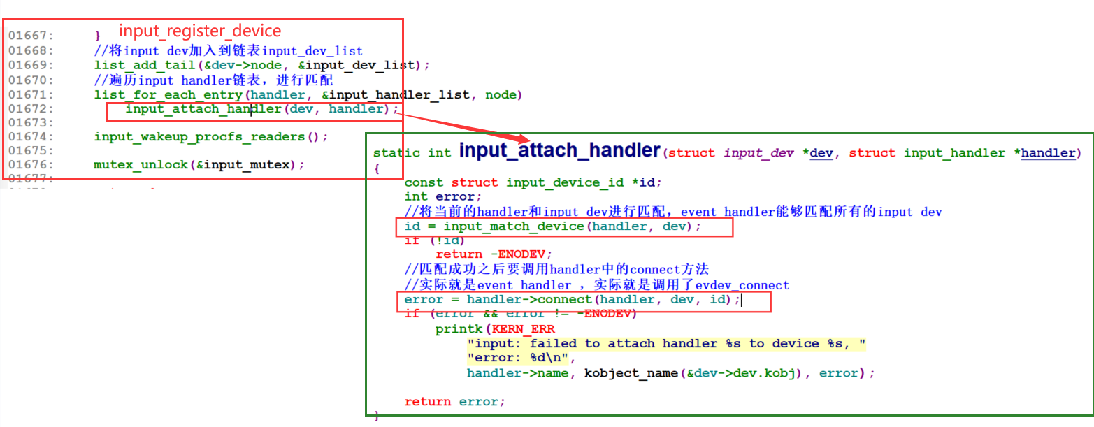 Linux驱动开发（10）------- input子系统_bsp input与显示驱动框架-CSDN博客
