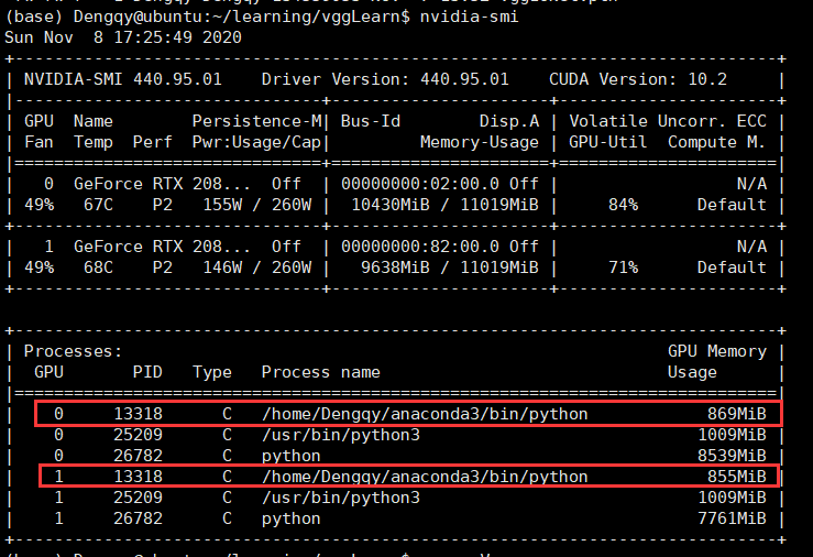 深度学习基础学习——PyTorch实现VGG网络_pytorch vgg-CSDN博客