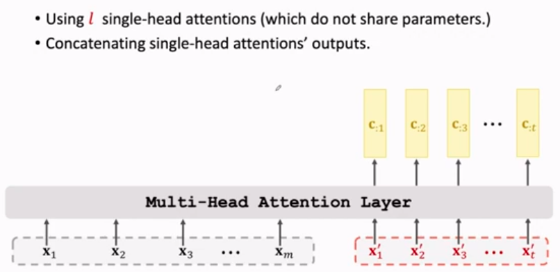 注意力机制----Multi-Head Attention 和 transformer_nn.multiheadattention输入和输出-CSDN博客