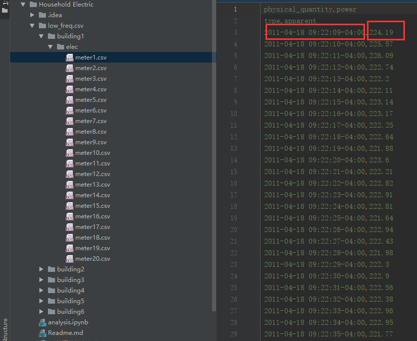Python数据分析实例，用户家用电器功率分析。Pandas时间序列处理以及聚合实践_题目:基于python的家电使用数据分析-CSDN博客