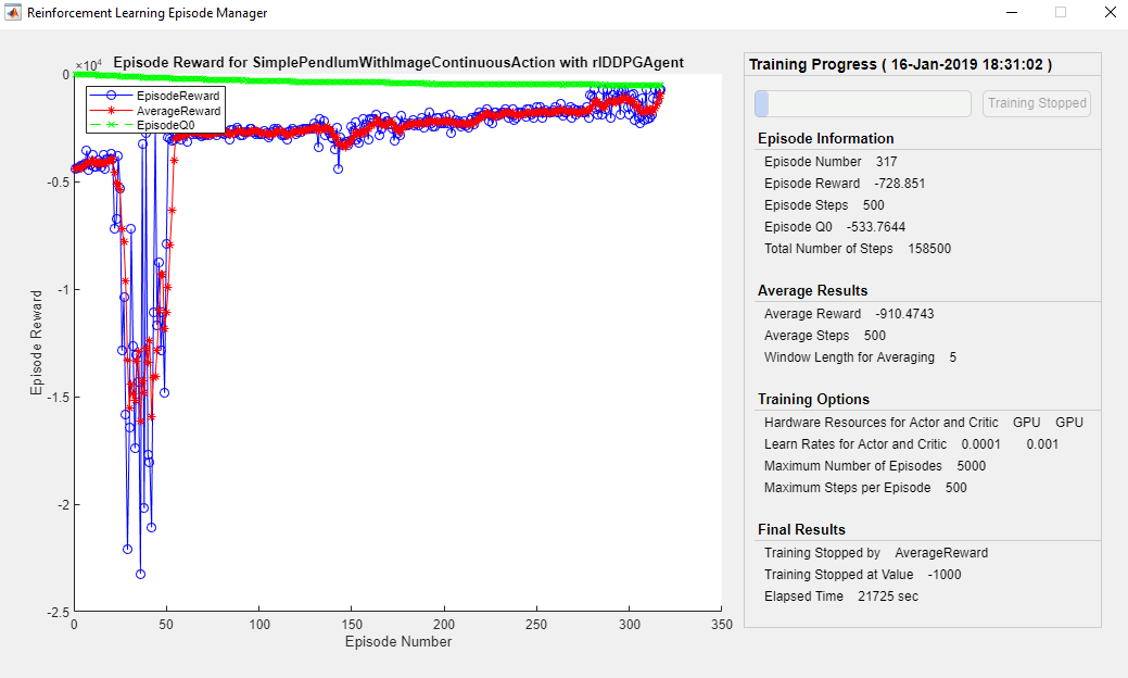 MATLAB强化学习实战(五) 通过图像观测训练DDPG智能体控制平衡摆_rlddpgagent-CSDN博客