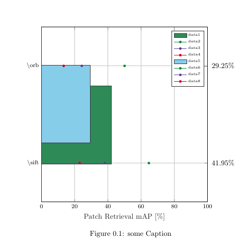 HPatches数据集(图像匹配)---3画出结果图(matlab2018b)_图像匹配数据集-CSDN博客