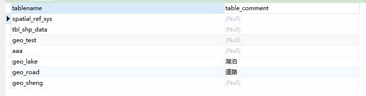 Postgresql 获取表的字段及创建表、添加、删除、编辑字段语句pgsql 添加表字段和备注 Csdn博客 
