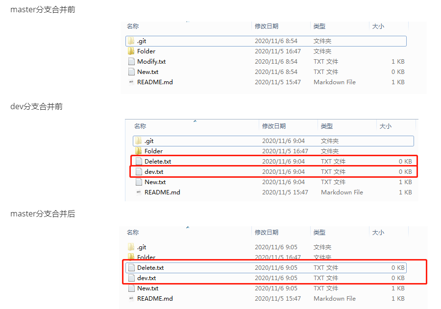 Jgit基础教程(Java调用git)-CSDN博客