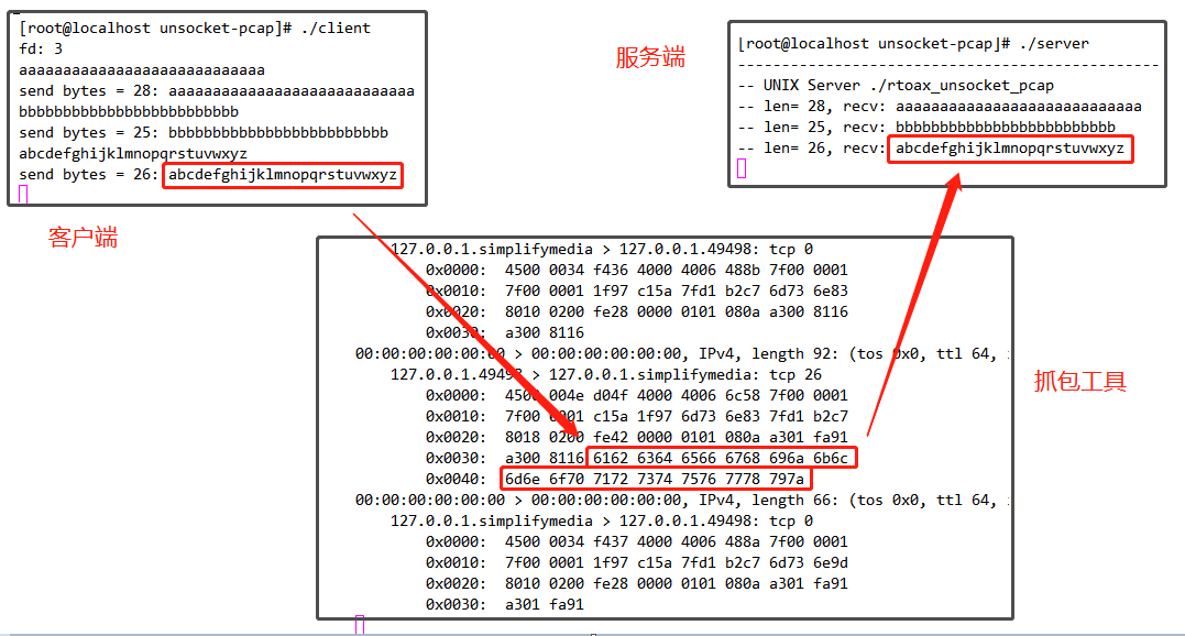 如何给unix域socket套接字抓包？ Unix域套接字 数据抓取 Csdn博客