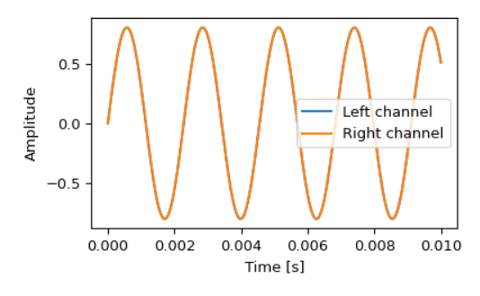 Python 读取wav文件的几种方式及优缺点_python wav.read_甲客实验室的博客-CSDN博客