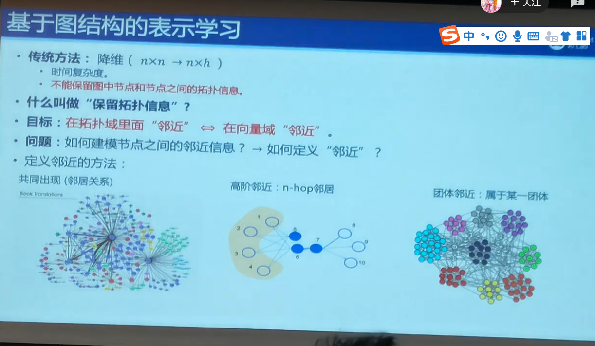 2020deep learning on Graphs:a survey被200_deep learning on graphs 电子工业-CSDN博客