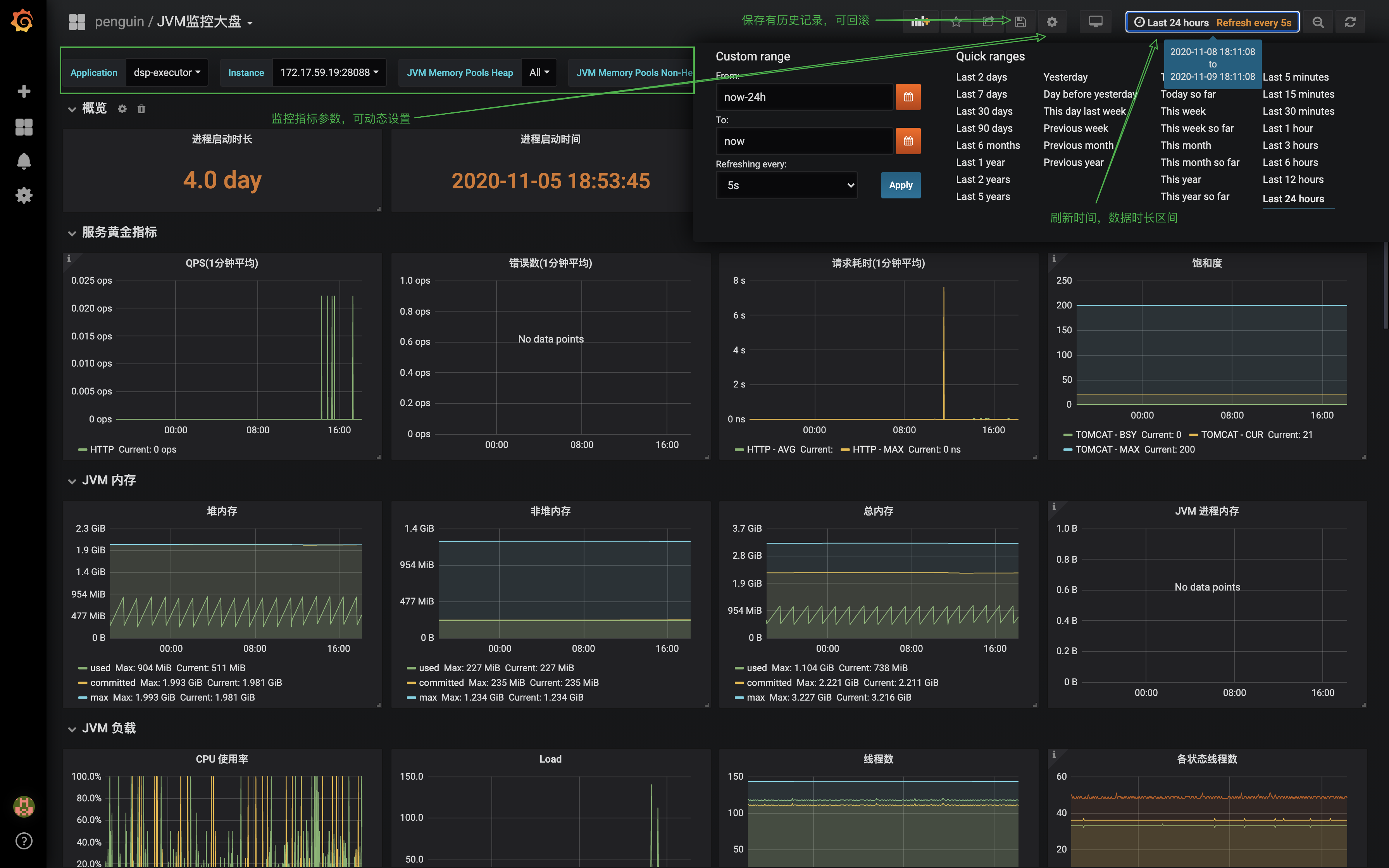GrafanaJVM监控及自定义监控配置_garfanana-CSDN博客