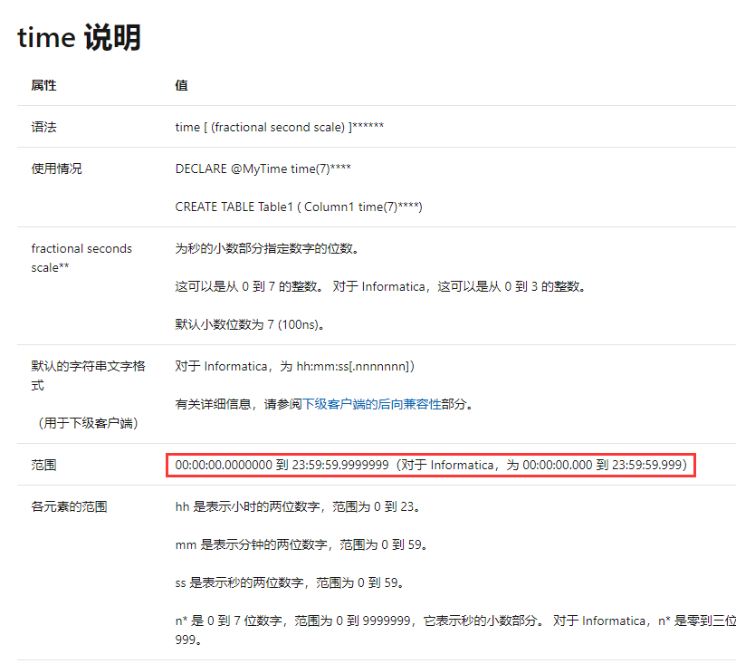 c# SqlException: 从 datetime2 数据类型到 datetime 数据类型的转换产生一个超出范围的值-CSDN博客