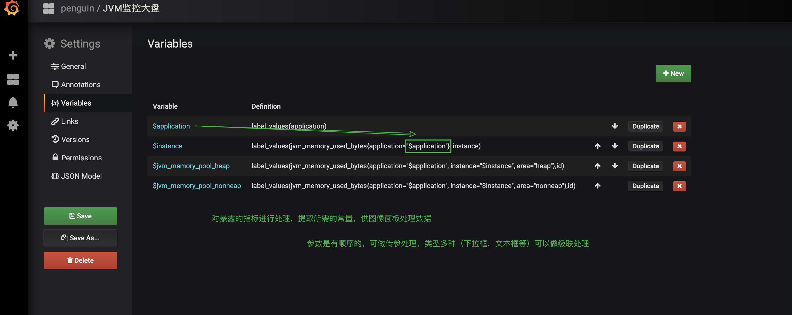 GrafanaJVM监控及自定义监控配置_garfanana-CSDN博客