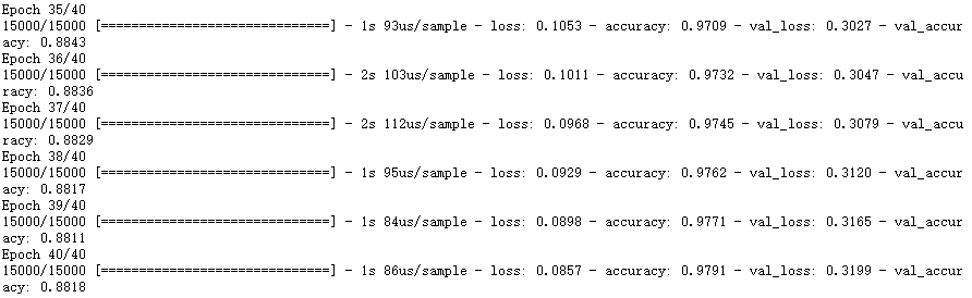 理解LSTM网络+Python实现_python lstm-CSDN博客